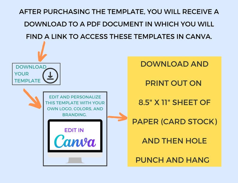 Printable Rideshare Sign, Rideshare Editable Template, Uber Sign, Lyft ...