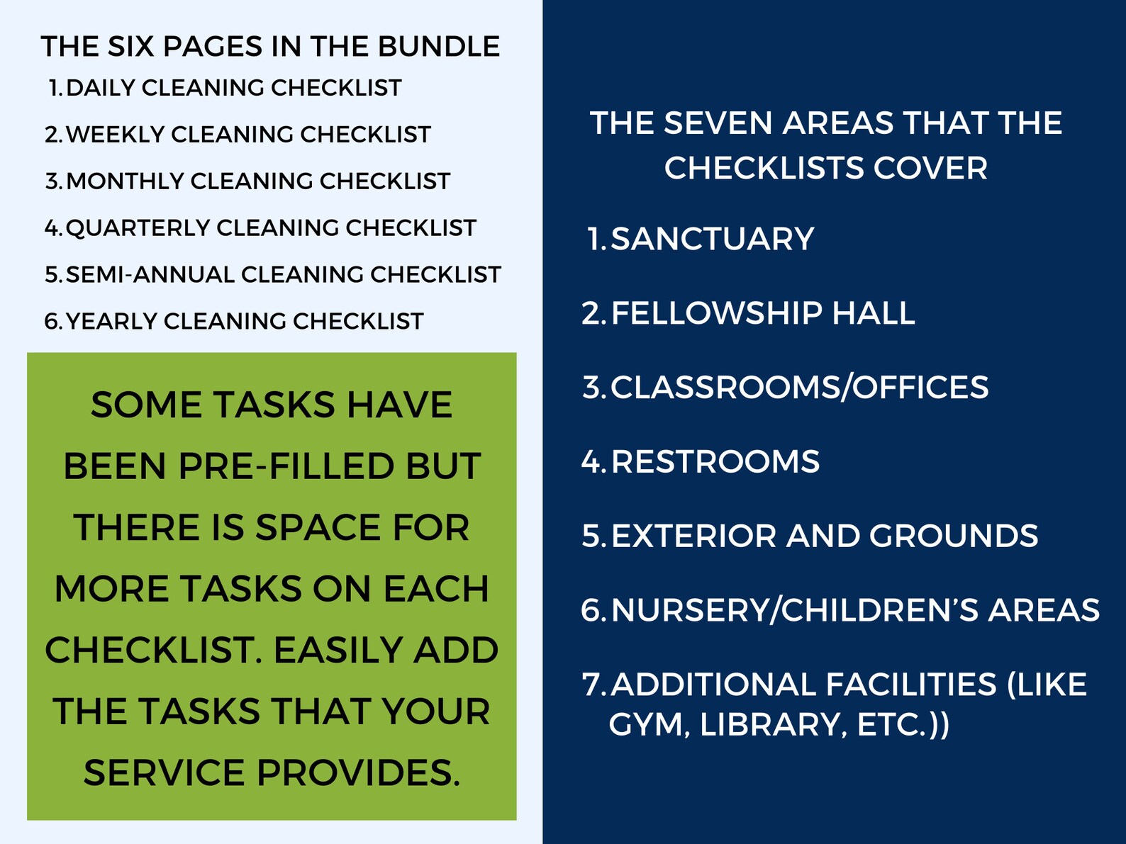 Commercial Cleaning, Cleaning Business Checklist, Cleaning Checklist ...