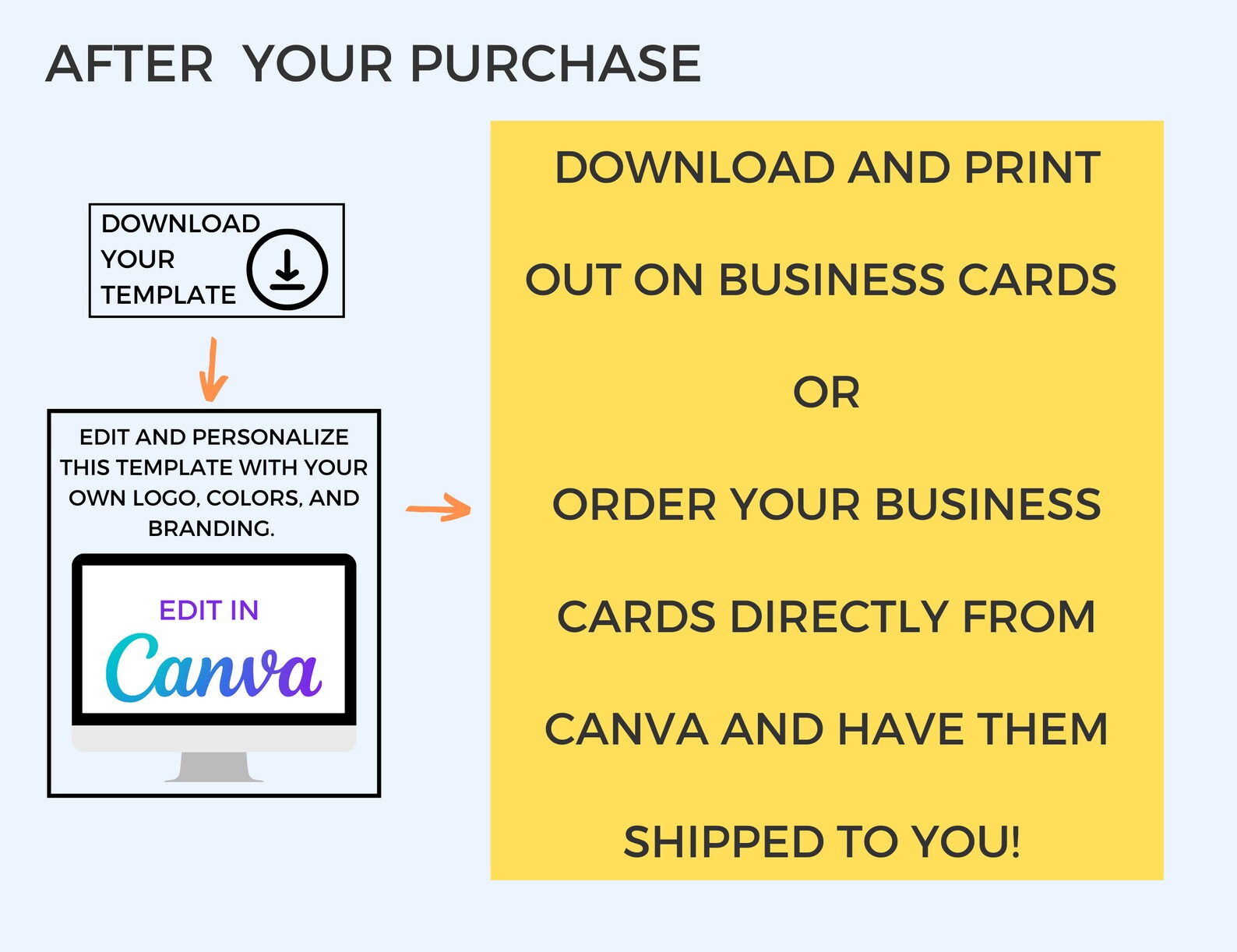 Balloon Decor Client Referral Card, Loyalty Card, Business Card ...