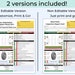 Visual Vehicle Inspection Report Card, Editable PDF Multi-point Vehicle ...
