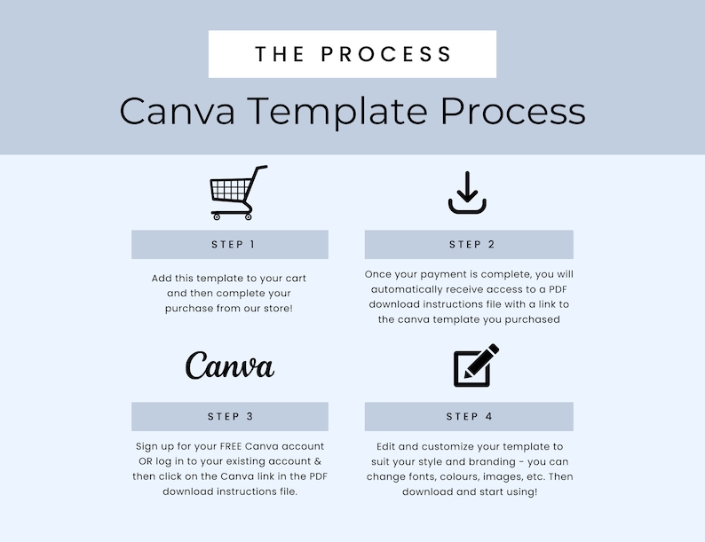 Vehicle Inspection Checklist, 40 Point Vehicle Checkup, Editable ...