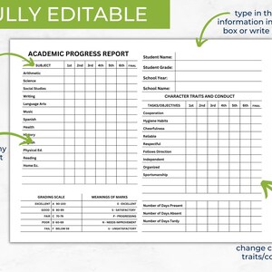 Homeschool Report Card, Printable Report Card, Editable Report Card ...