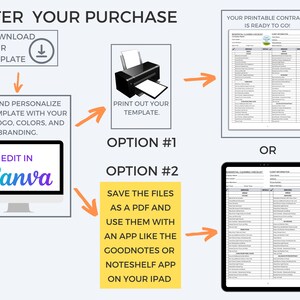 Cleaning Checklist, Cleaning Frequency Chart, Cleaning Schedule ...