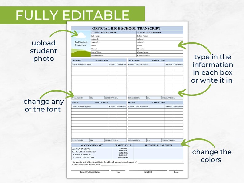 High School Transcript Template, Editable Official Homeschool ...