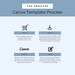 Roofing Business Receipt Template, Contractor Accounting, Rehab Project ...