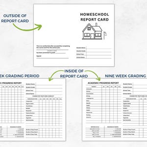 Homeschool Report Card, Printable Report Card, Editable Report Card ...