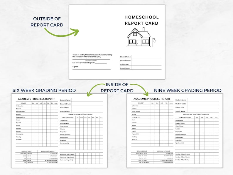 Homeschool Report Card, Printable Report Card, Editable Report Card ...