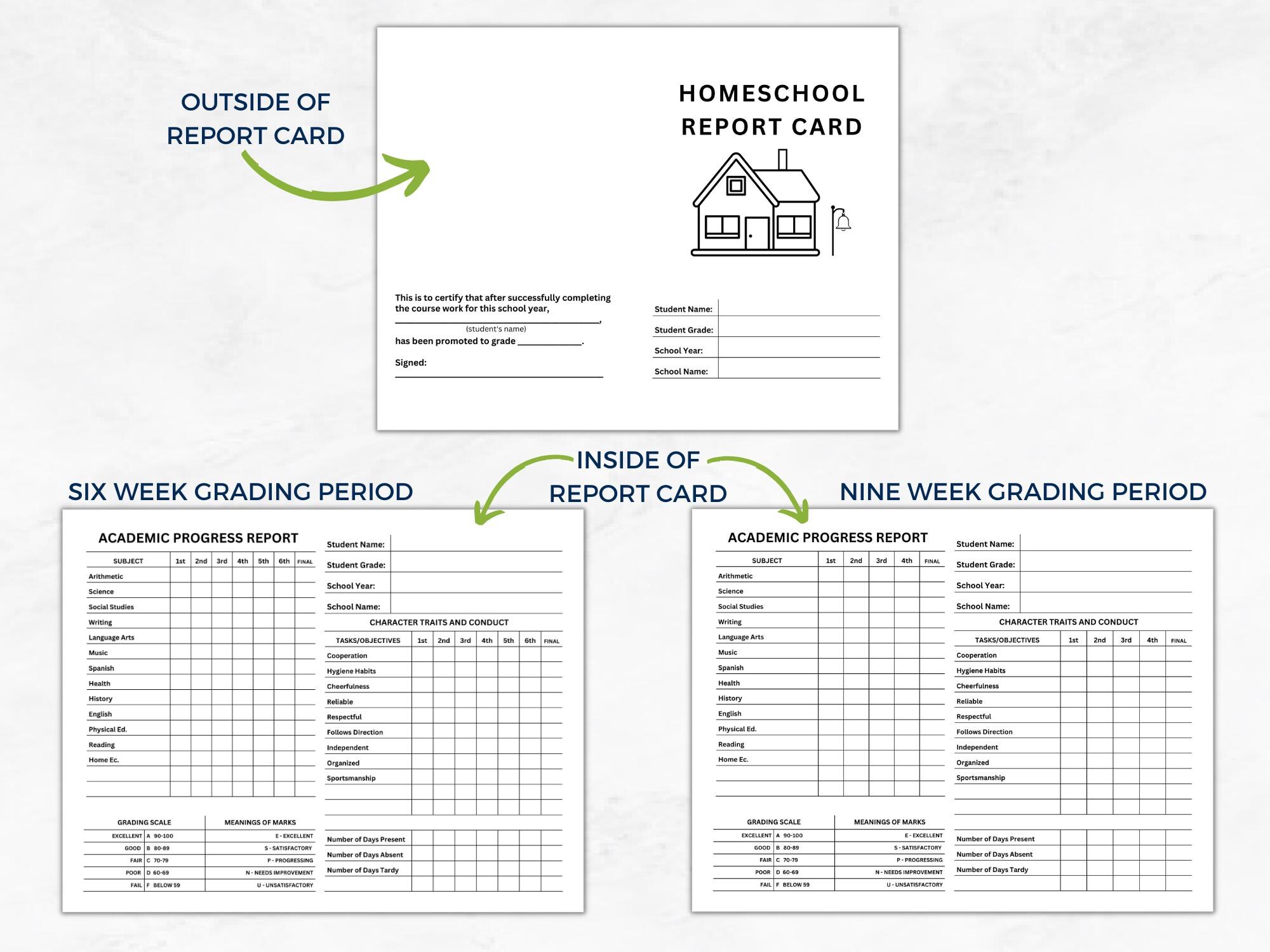 Homeschool Report Card, Printable Report Card, Editable Report Card ...