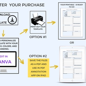 Field Trip Planner, Post Trip Evaluation, Student Report, Field Trip ...