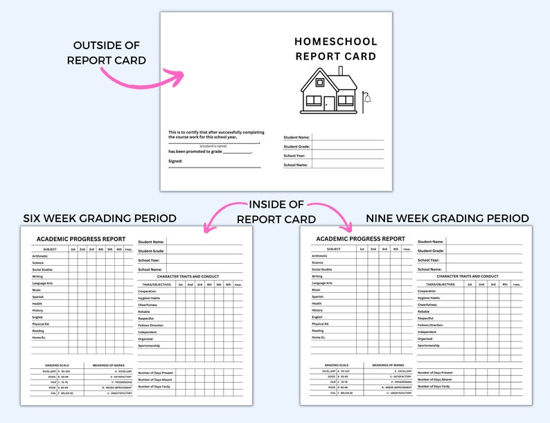 Homeschool Report Card, Printable Report Card, Editable Report Card ...