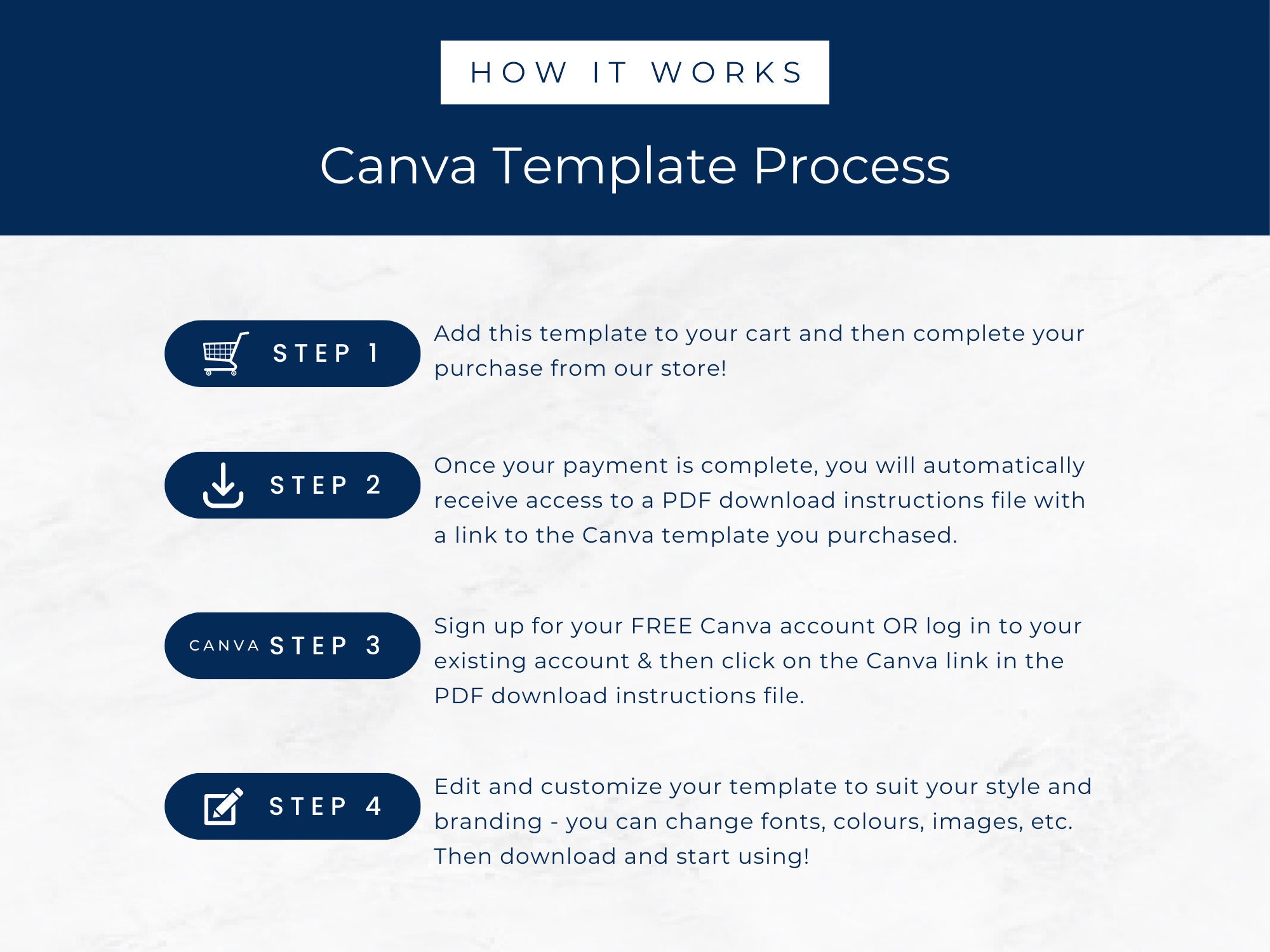 Rental Car Checklist, Vehicle Inspection Checklist, Automotive Lease ...