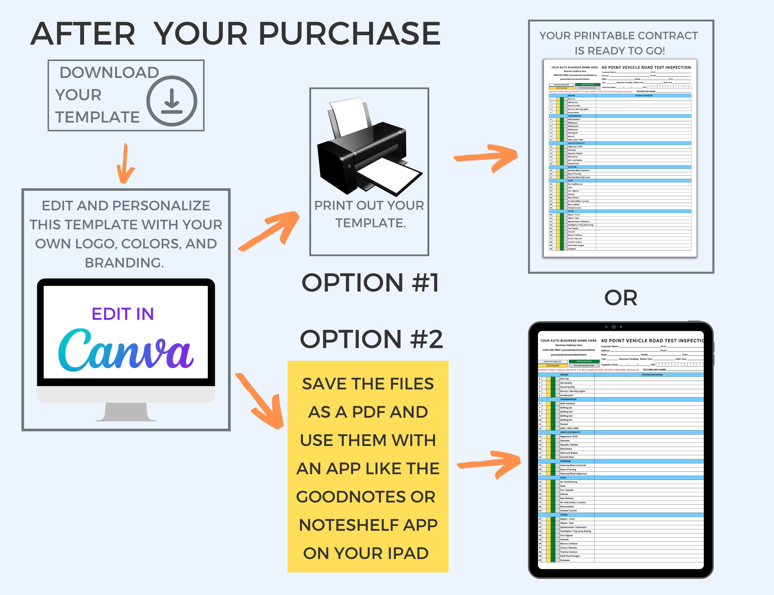 40 Point Vehicle Road Test Inspection Checklist, Editable Template ...