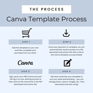 40 Point Vehicle Road Test Inspection Checklist, Editable Template ...