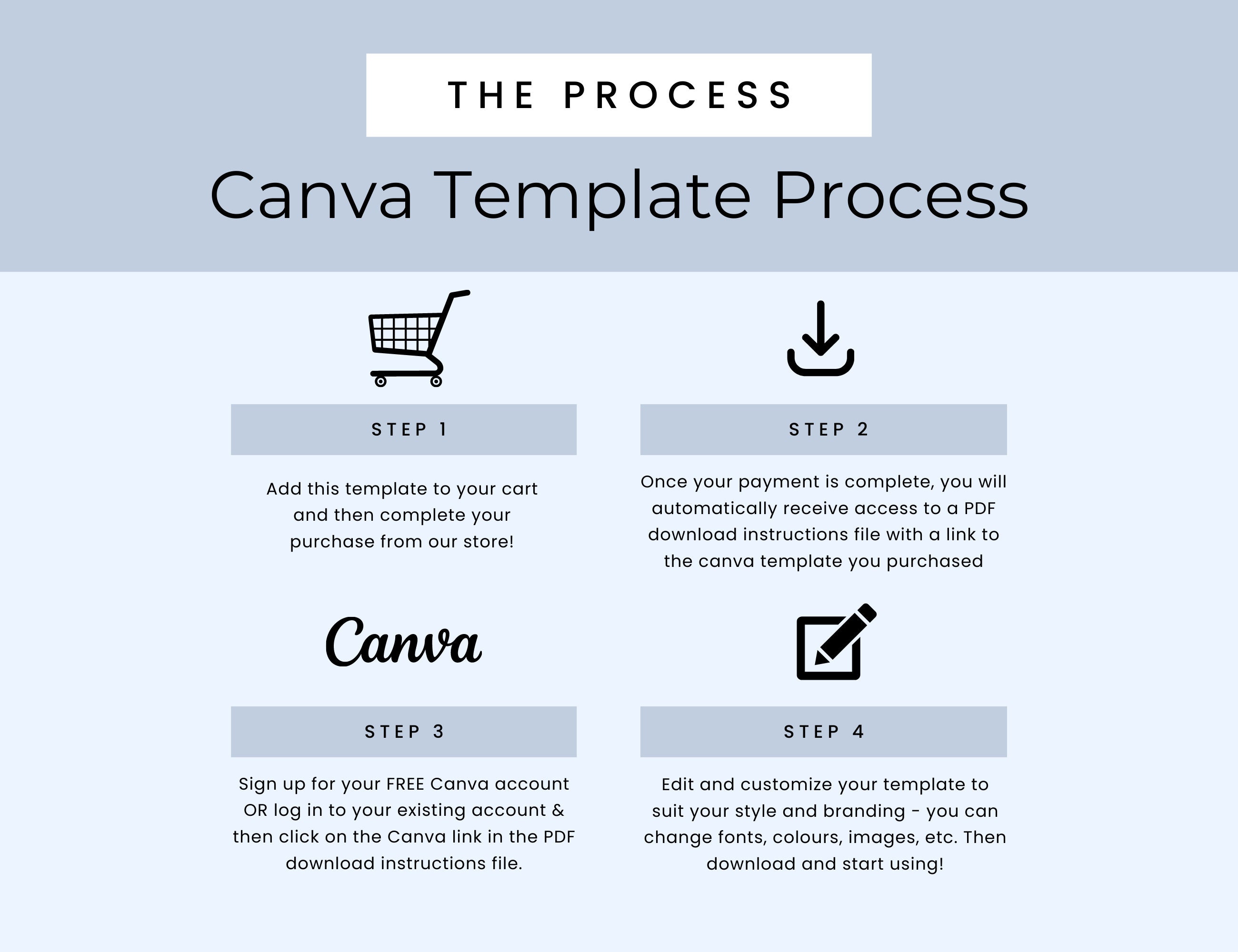 40 Point Vehicle Road Test Inspection Checklist, Editable Template ...