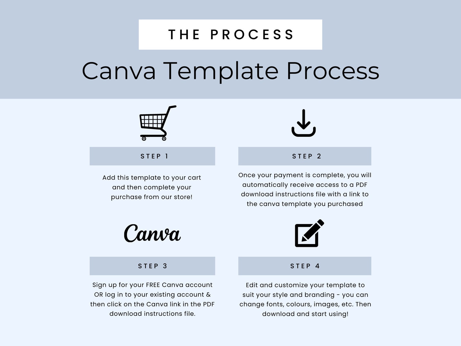Grade Tracker, Grading Scale, Homeschool Grade Book, Student Grade ...