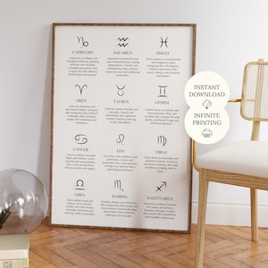 Trendy Zodiac Sign Poster Constellation Print Astrology Wall Art Retro ...