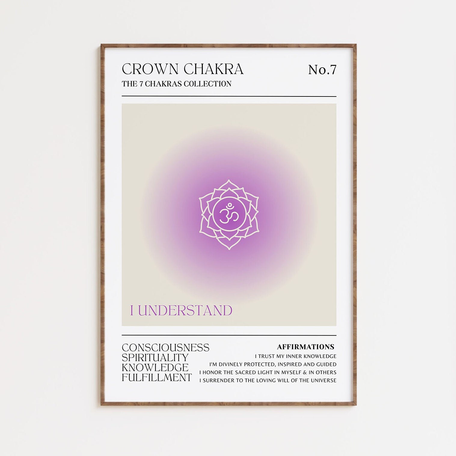 Gradient Aura Purple Crown Chakra Affirmations Digital Print, Spiritual ...