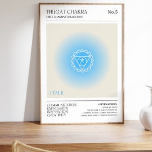 Gradient Aura Blue Throat Chakra Affirmations Digital Print, Spiritual ...