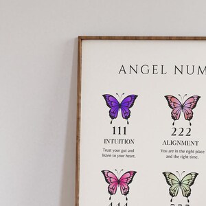 Angel Number Gradient Aura Poster, Numerology Gift, Butterfly Angel ...