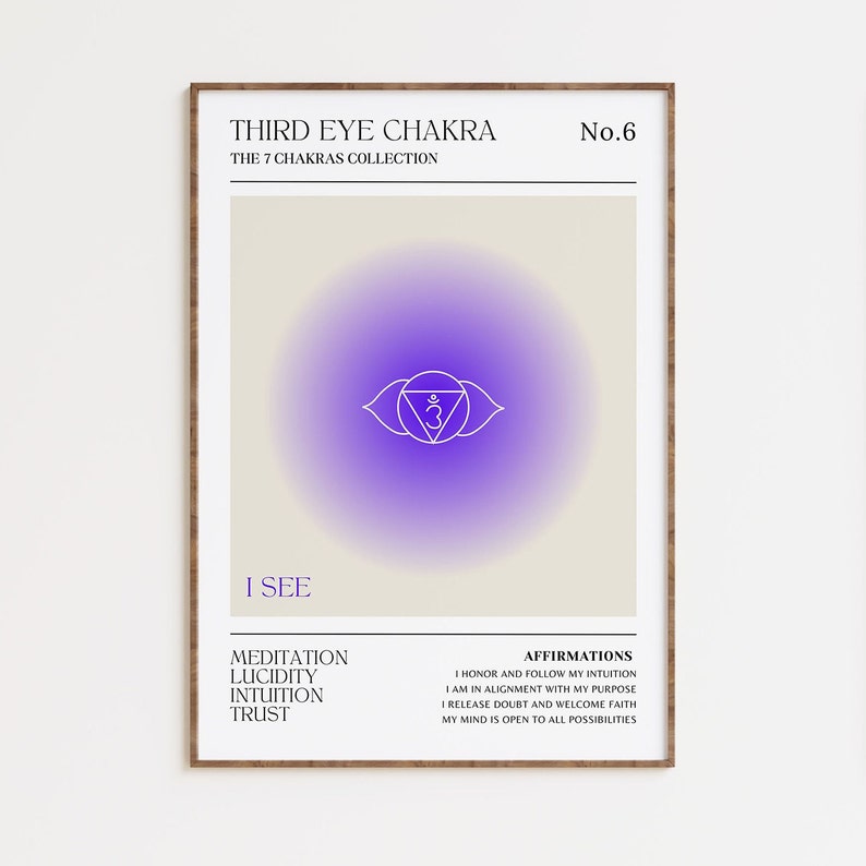 Gradient Aura Indigo Third Eye Chakra Affirmations Digital Print ...