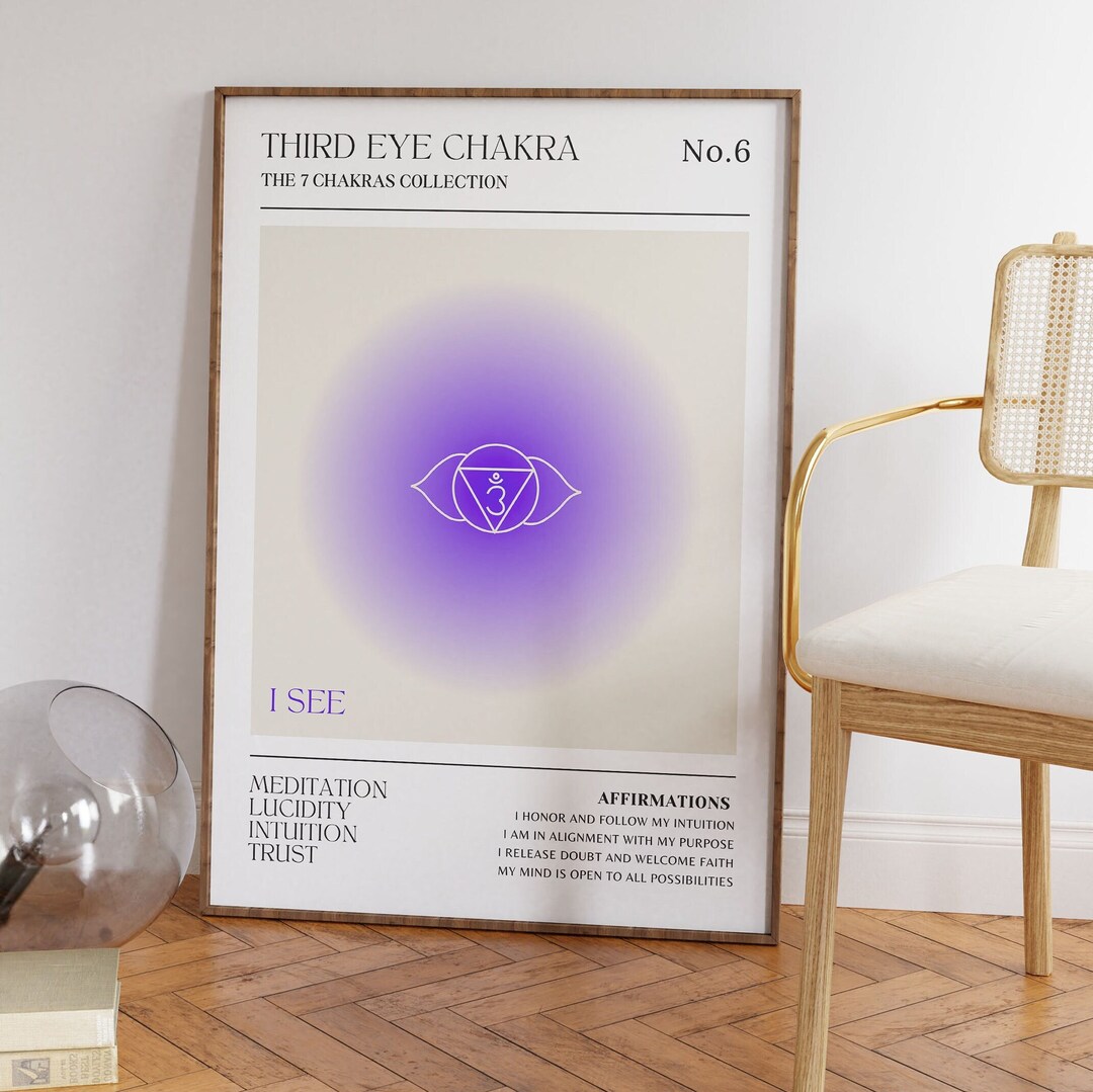 Gradient Aura Indigo Third Eye Chakra Affirmations Digital Print ...
