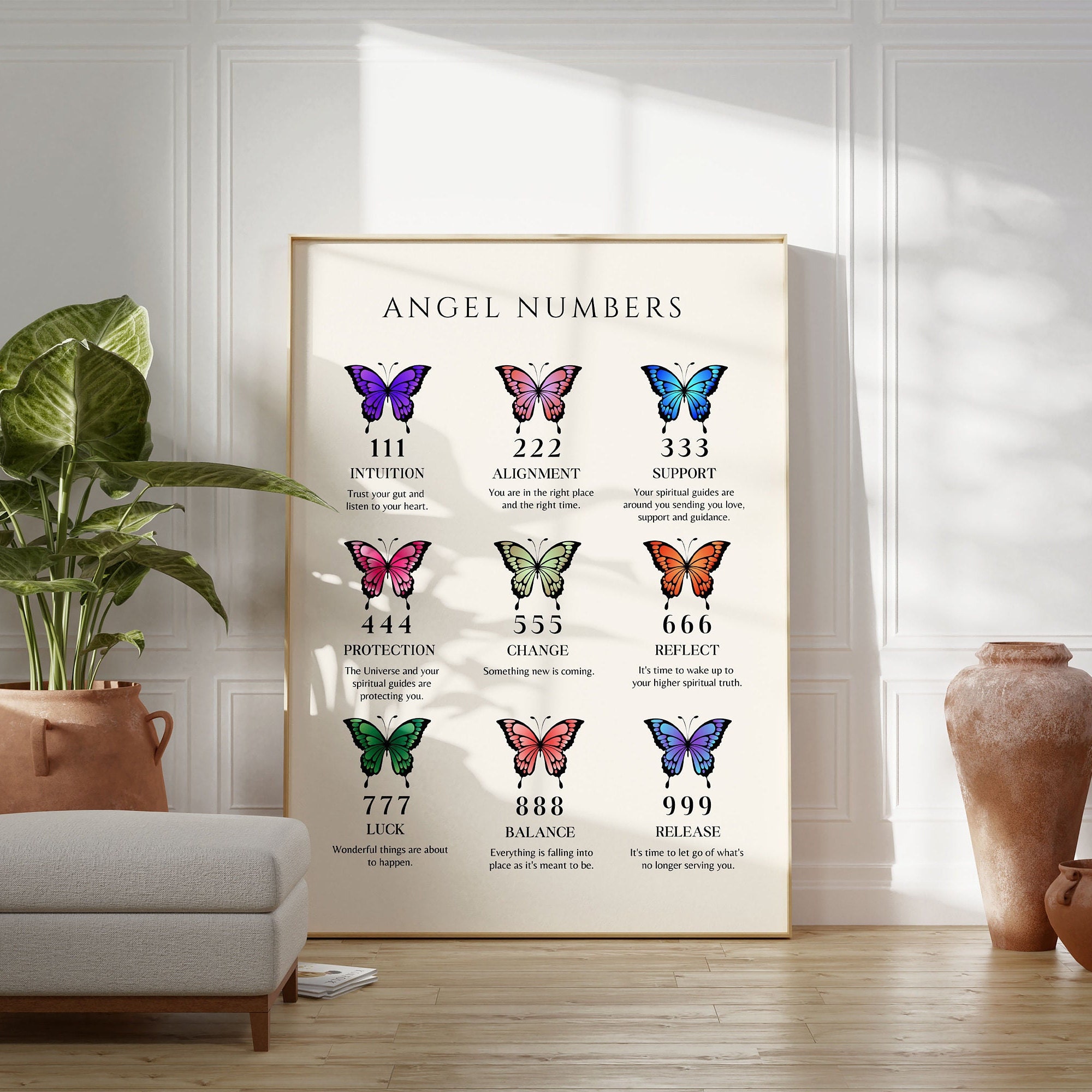 Angel Number Gradient Aura Poster, Numerology Gift, Butterfly Angel ...