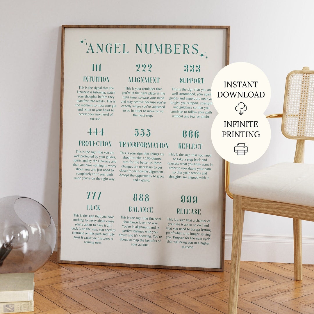 Angel Number Poster, Sage Green Poster, Manifest Poster, Positive ...