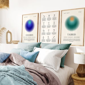 Trendy Zodiac Sign Poster Constellation Print Astrology Wall Art Retro ...