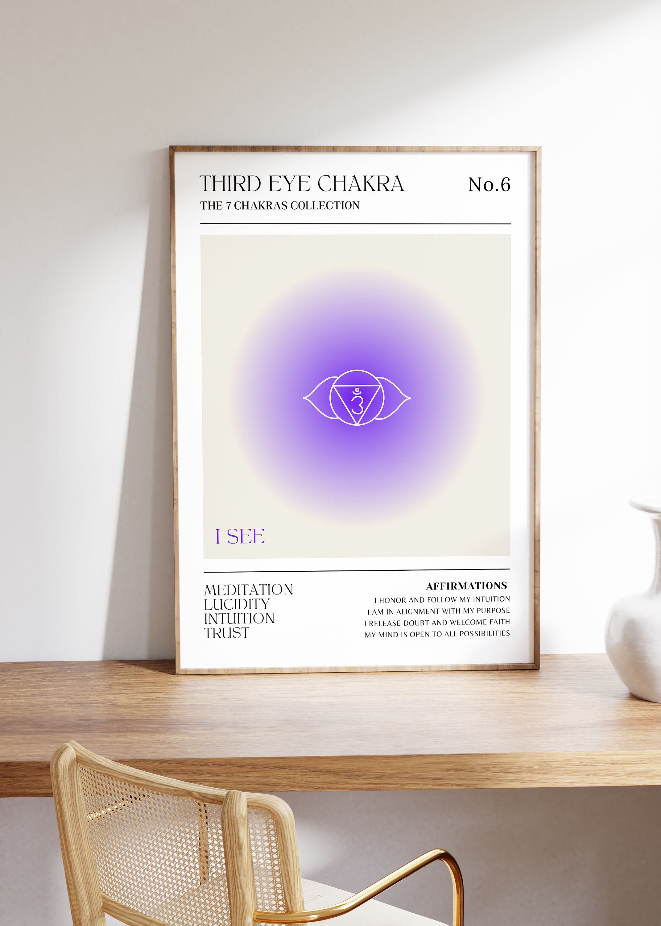 Gradient Aura Indigo Third Eye Chakra Affirmations Digital Print ...