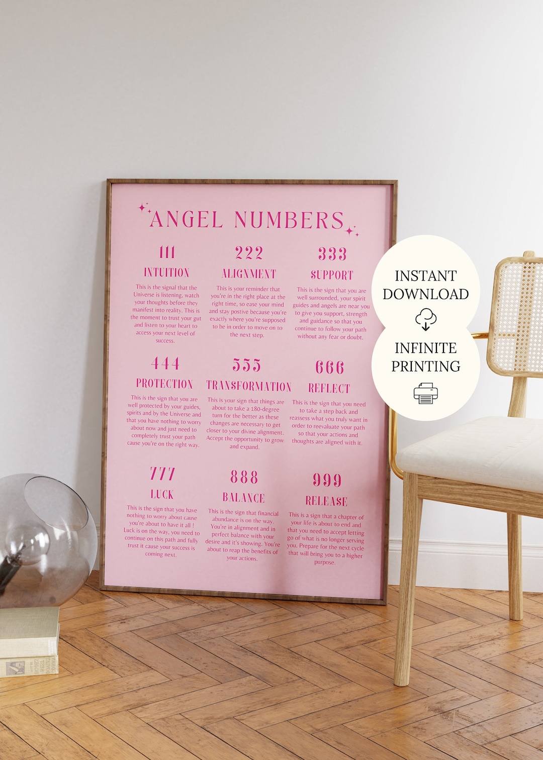 Pink Angel Number Poster Dorm Decor Retro Gift Poster for Manifesting ...