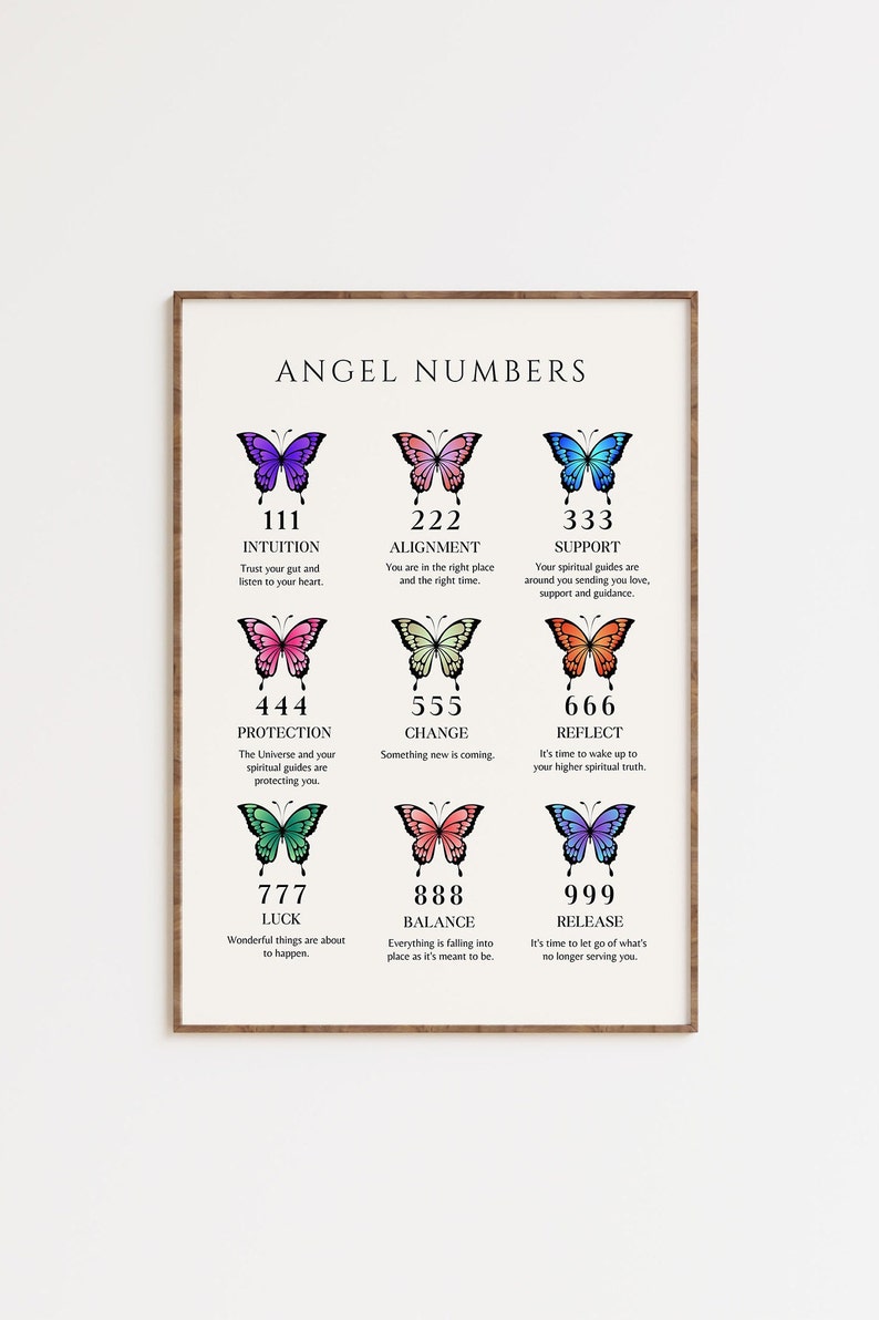 Angel Number Gradient Aura Poster, Numerology Gift, Butterfly Angel ...
