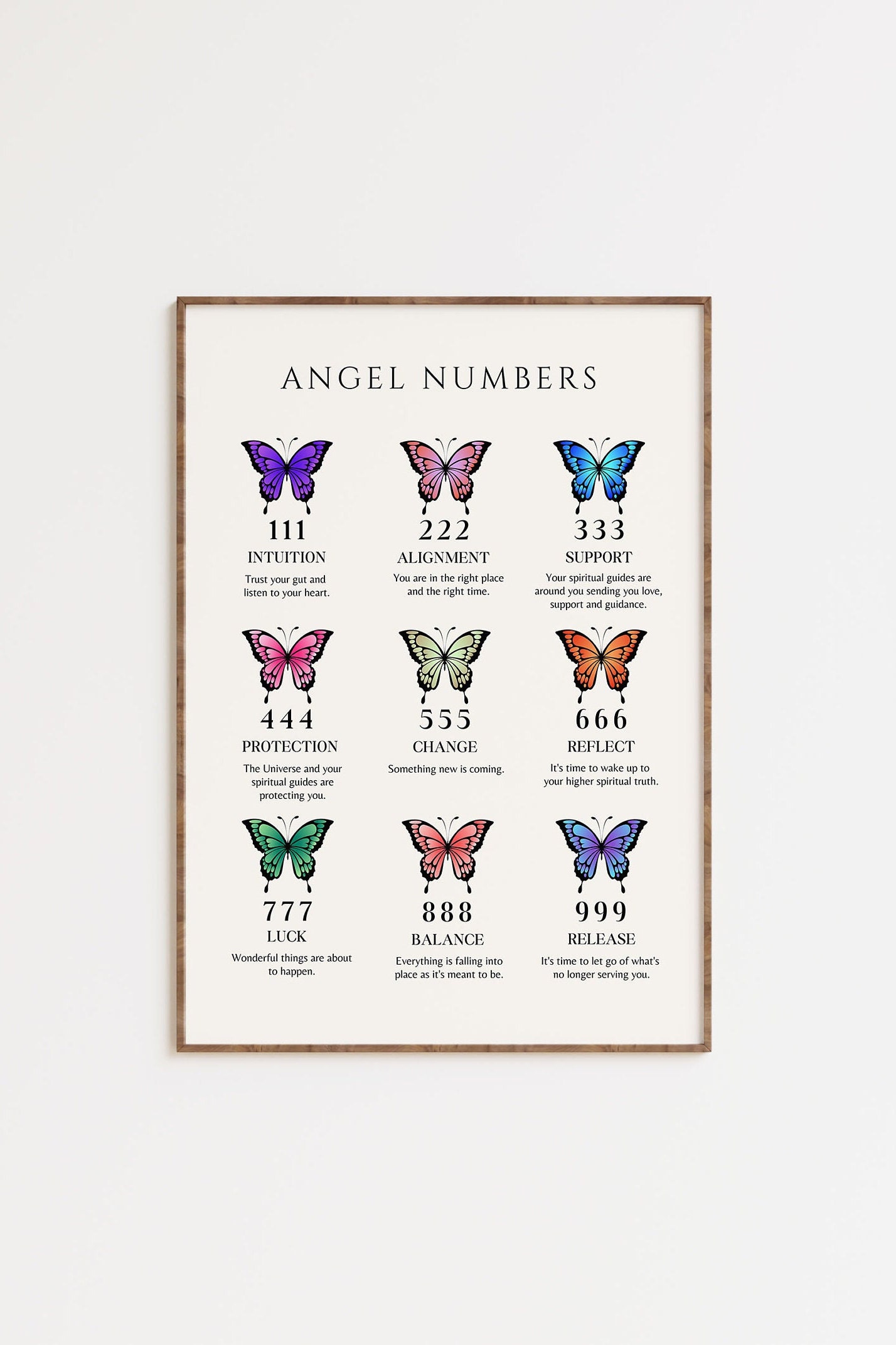 Angel Number Gradient Aura Poster, Numerology Gift, Butterfly Angel ...
