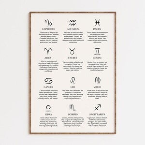 Trendy Zodiac Sign Poster Constellation Print Astrology Wall Art Retro ...