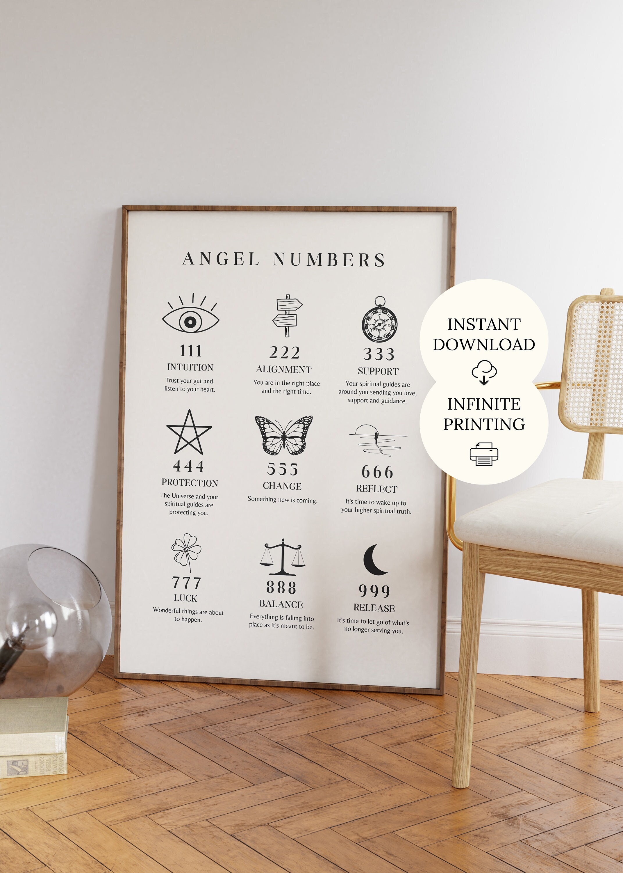 Trendy Angel Number Poster Witchy Decorations Retro Artful Esoterism ...