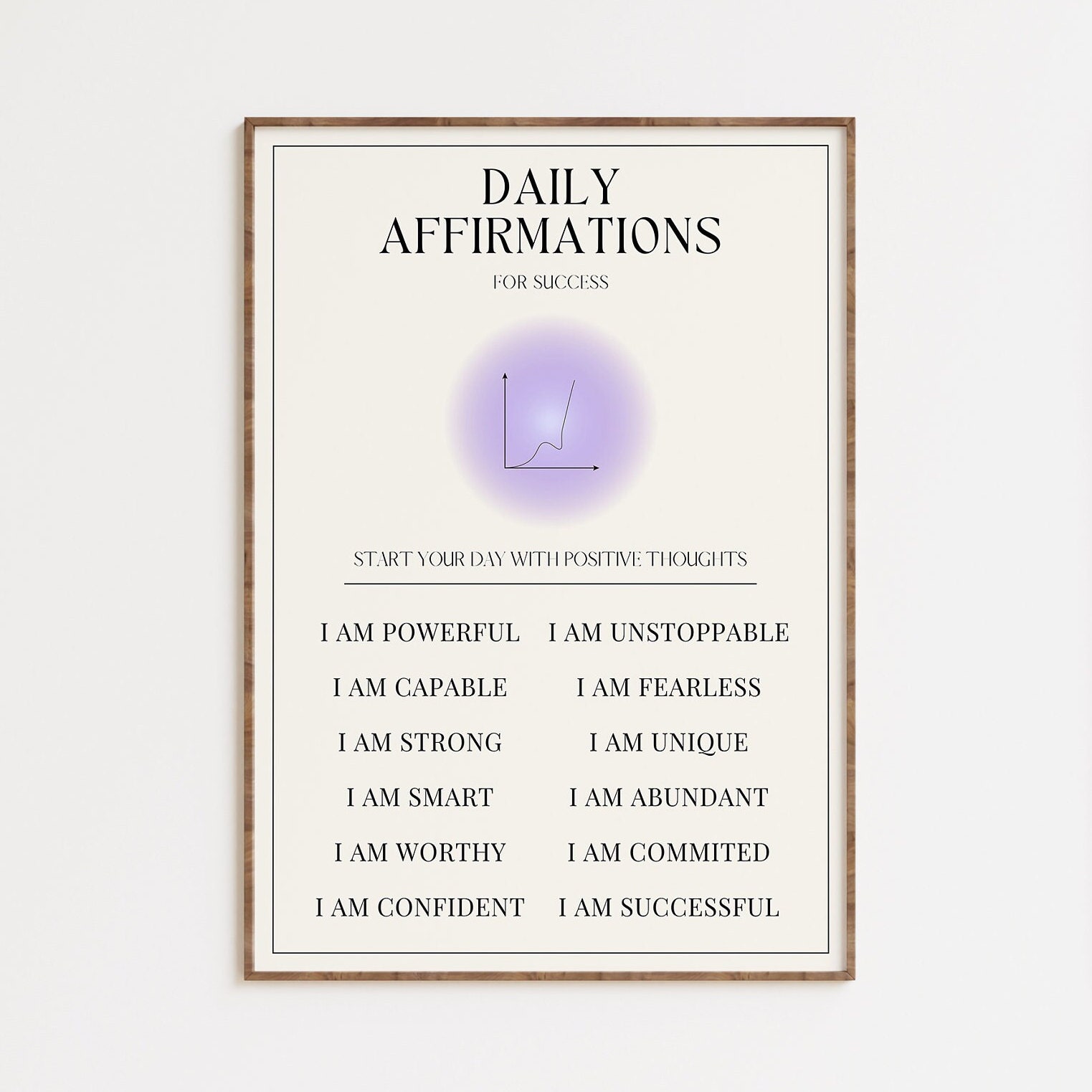Daily Affirmations Aura Poster, Success Affirmation Print ...