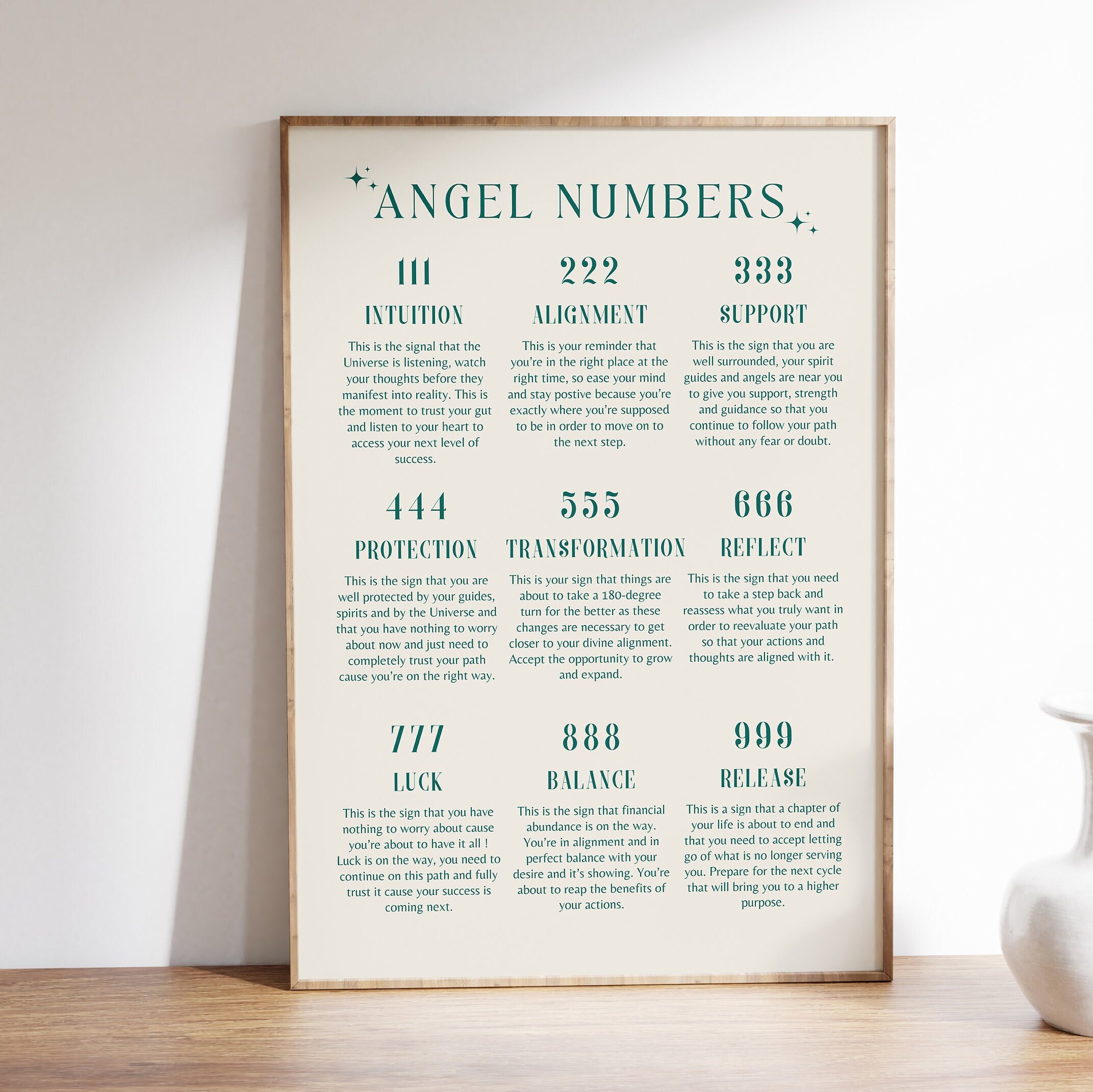 Angel Number Poster, Sage Green Poster, Manifest Poster, Positive ...