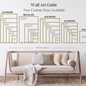 Trendy Zodiac Sign Poster Constellation Print Astrology Wall Art Retro ...