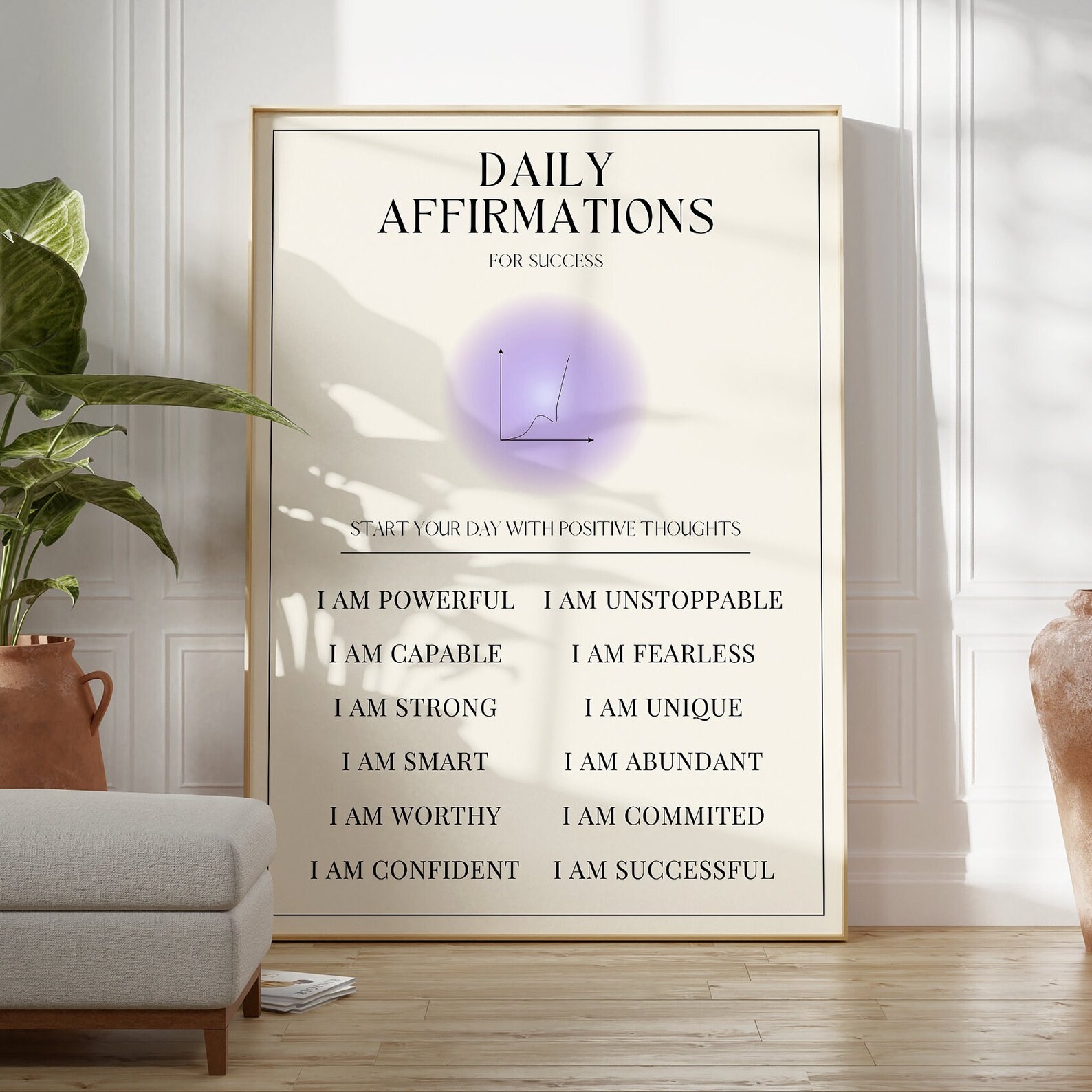 Purple Aura Poster Set of 3 Affirmation Print 777 Angel Number Poster ...