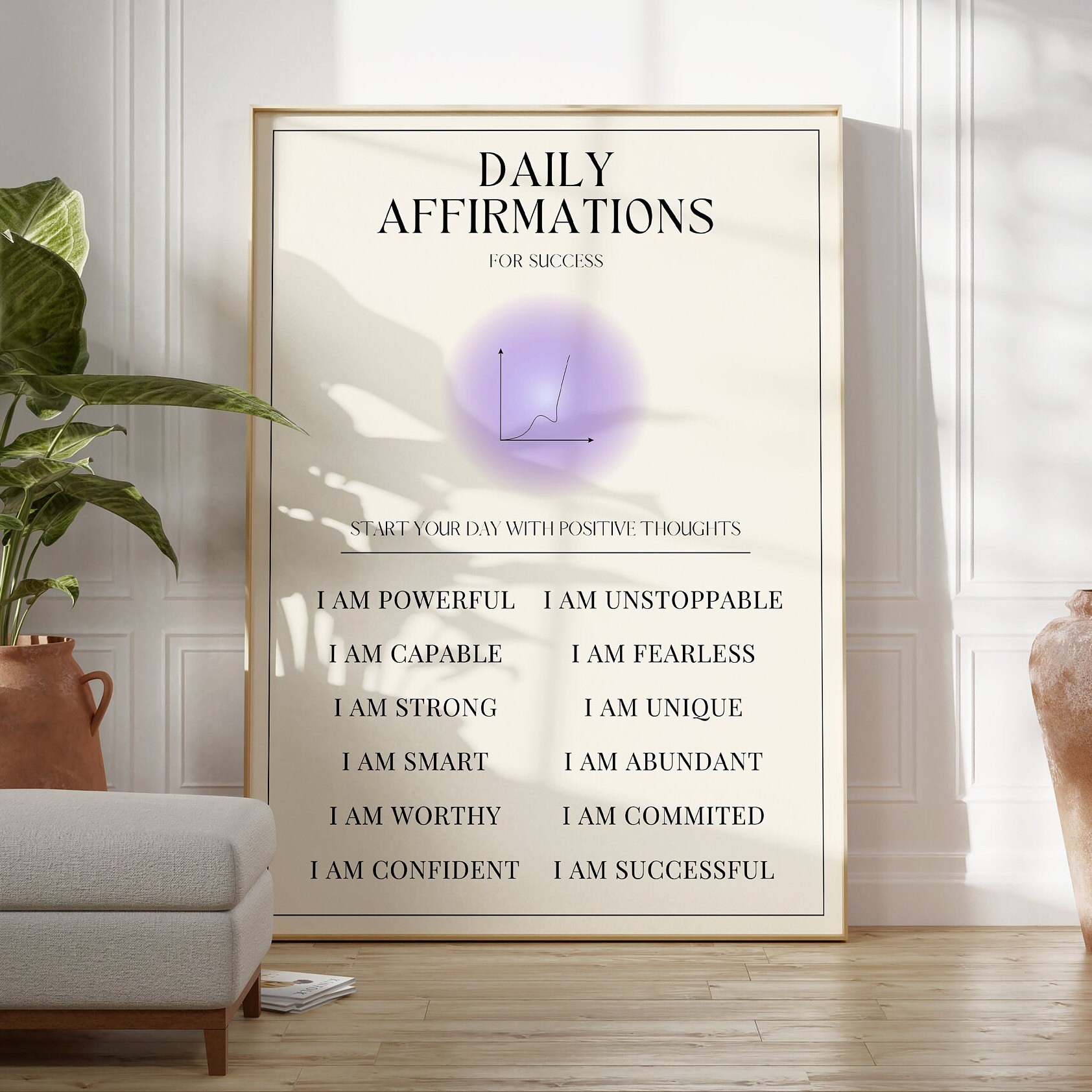 Purple Aura Poster Set of 3 Affirmation Print 777 Angel Number - Etsy
