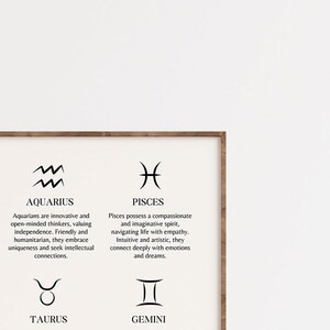 Trendy Zodiac Sign Poster Constellation Print Astrology Wall Art Retro ...