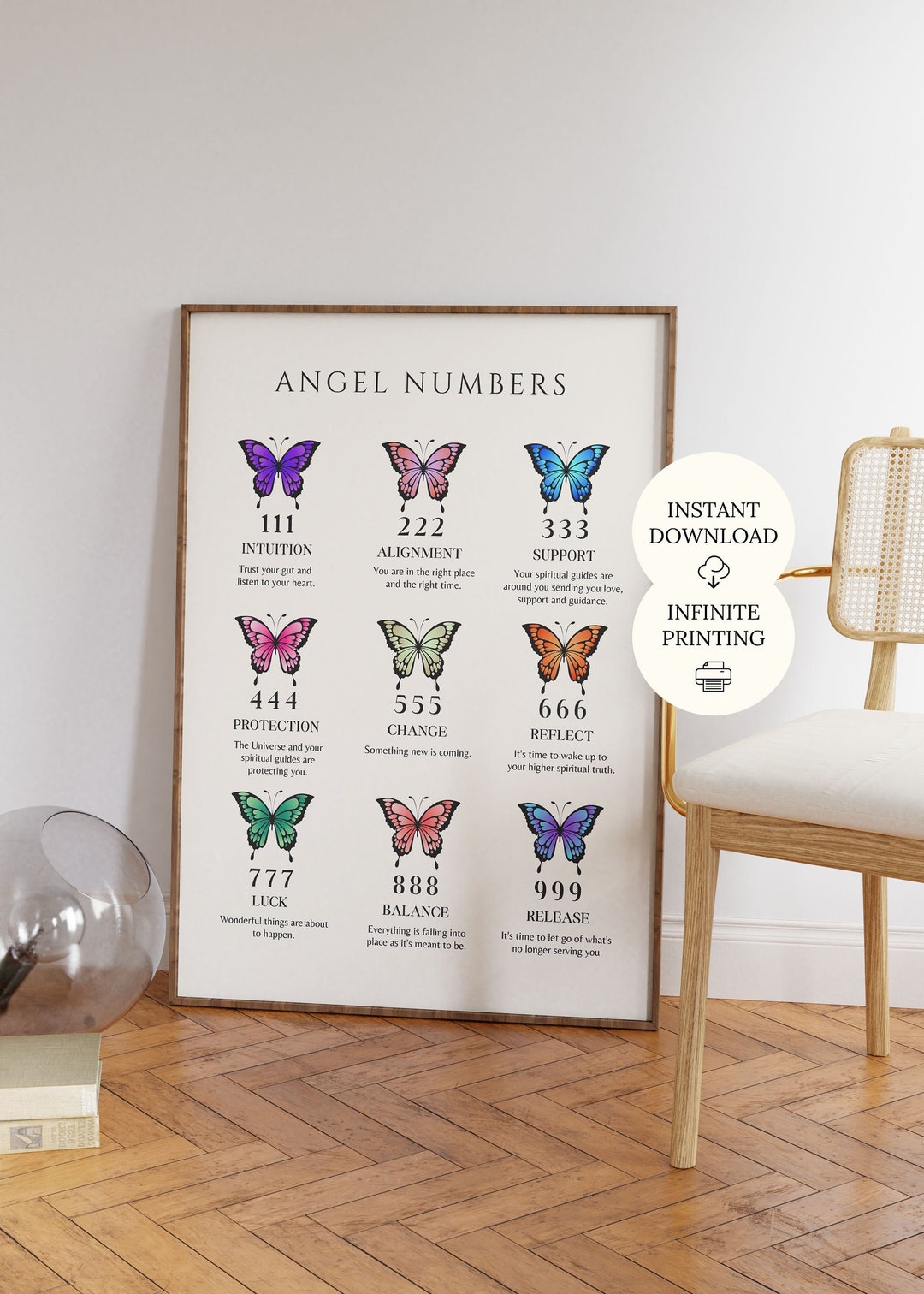 Angel Number Gradient Aura Poster, Numerology Gift, Butterfly Angel ...