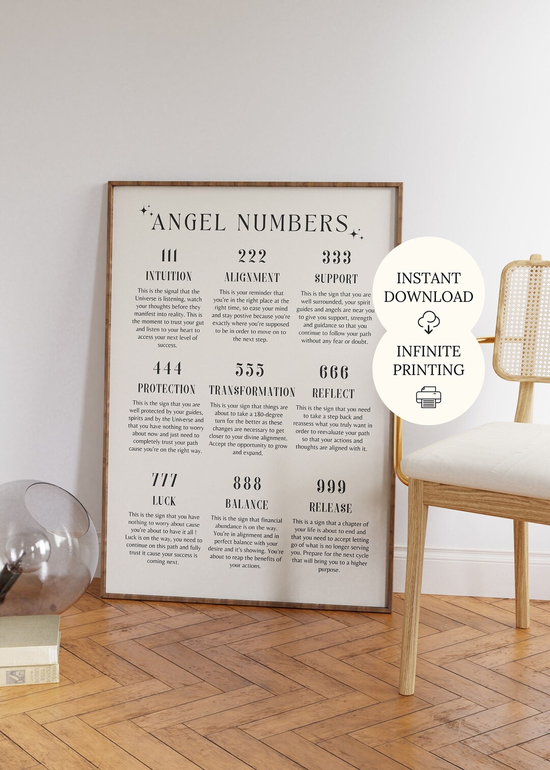 Angel Number Poster, Minimal Retro Poster, Manifest Poster, Positive ...
