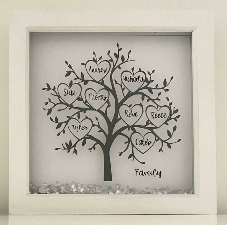 Personalised Family Tree Frame/ Mothers Day Gift/ Christmas/anniversary ...