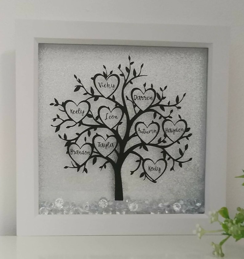 Personalised Family Tree Frame/ Mothers Day Gift/ Christmas/anniversary ...