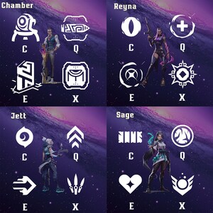 Fanmade Custom Valorant Abilities and Name Ring Handmade Sterling Gold ...