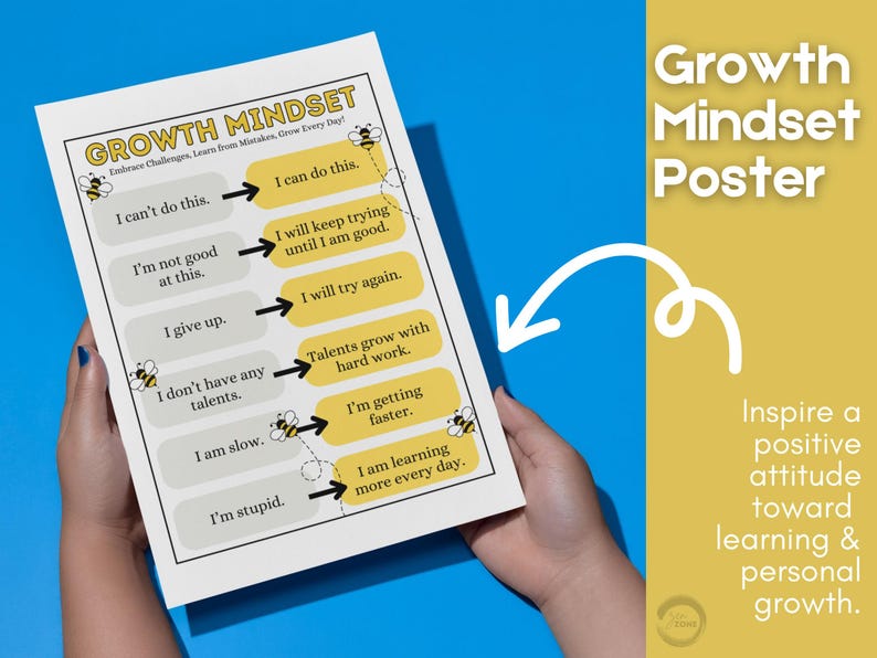 Printable Growth Mindset Poster –bee Themed - Motivational Wall Art for ...