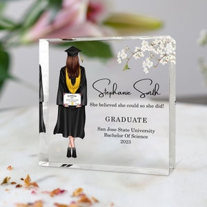 Personalized Graduation Gifts, Custom Acrylic Block, Graduation Gift ...