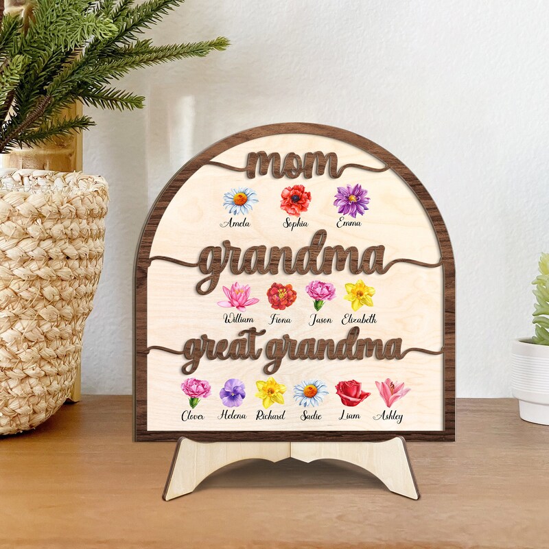 Grandma Wood Sign - Etsy