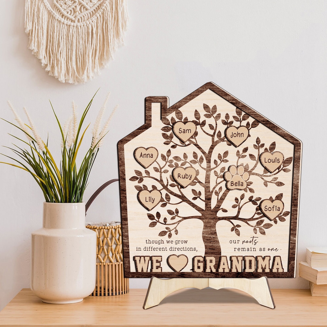 Grandma Family Tree Wooden Sign, Grandma Gift, Personalized Family Tree ...