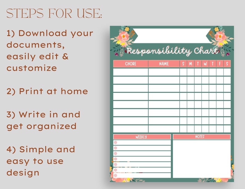 Editable Girls Reward Chart, Personalized Floral Responsibility Chore ...